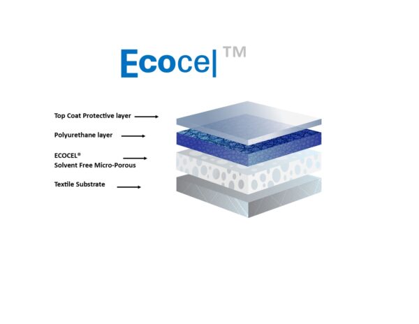 ECOCEL ™ - Willow Tex